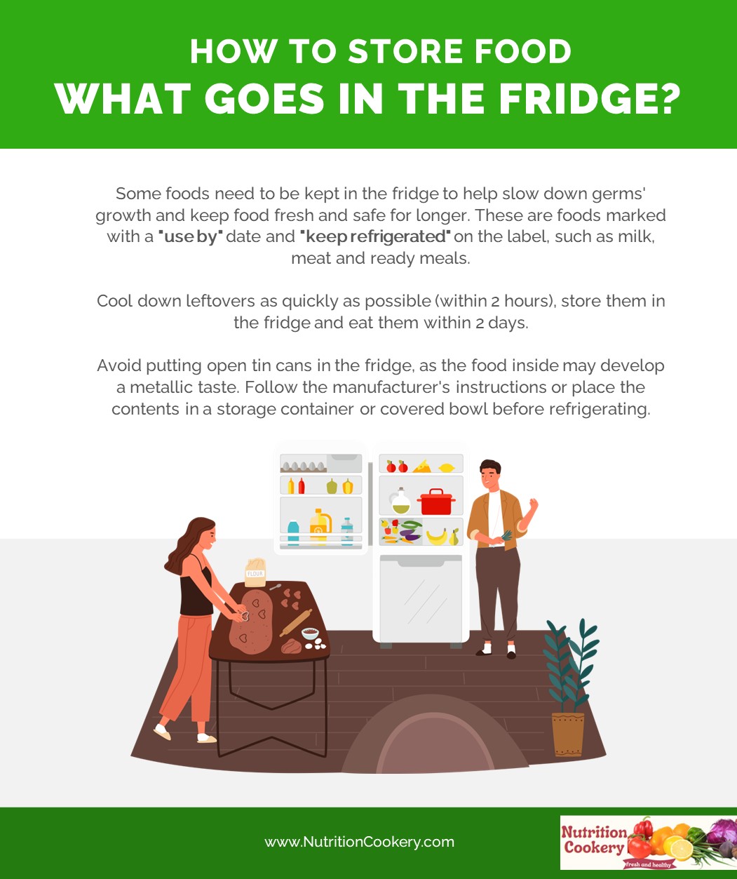 How To Store Food in Your Fridge and Freezer | Nutrition Cookery
