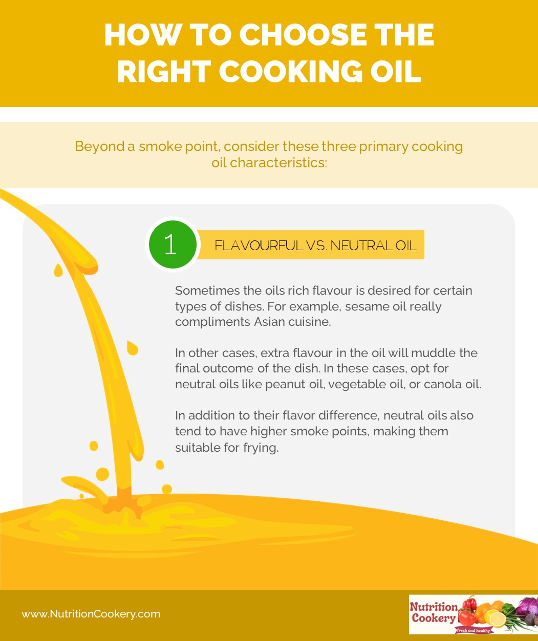 How To Choose The Right Cooking Oil | Nutrition Cookery