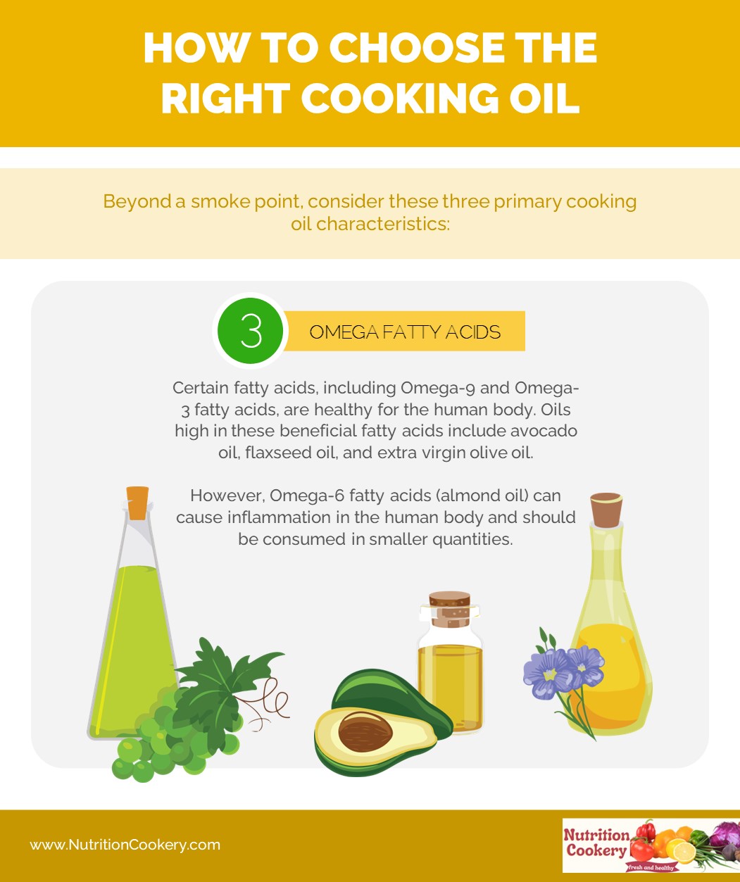 How To Choose The Right Cooking Oil | Nutrition Cookery